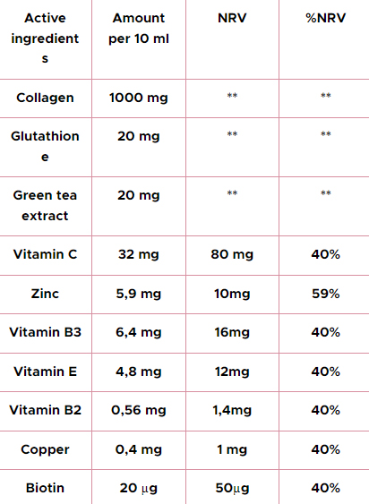 MASNUTRA GLUTA LIGHT 14 STICKS